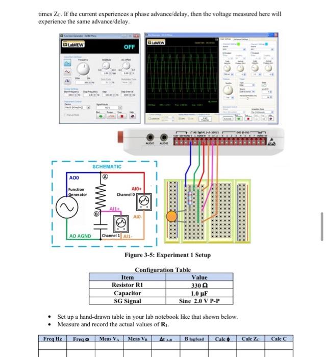 Solved Experiment 1: Measuring the Voltage-Current Phase | Chegg.com