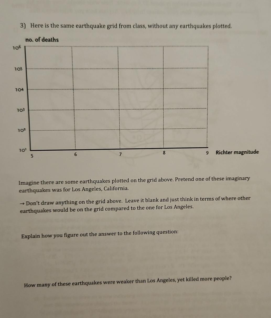 Solved Here is the same earthquake grid from class, without | Chegg.com