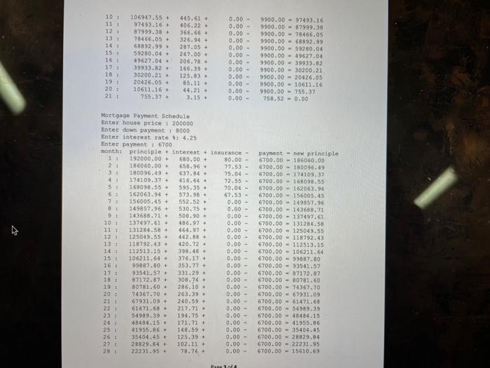 Solved ITP 165: Introduction to C++ Programming Mortgage | Chegg.com