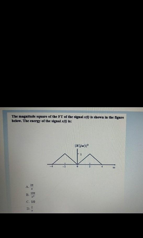 Solved The magnitude square of the FT of the signal x(t) is | Chegg.com