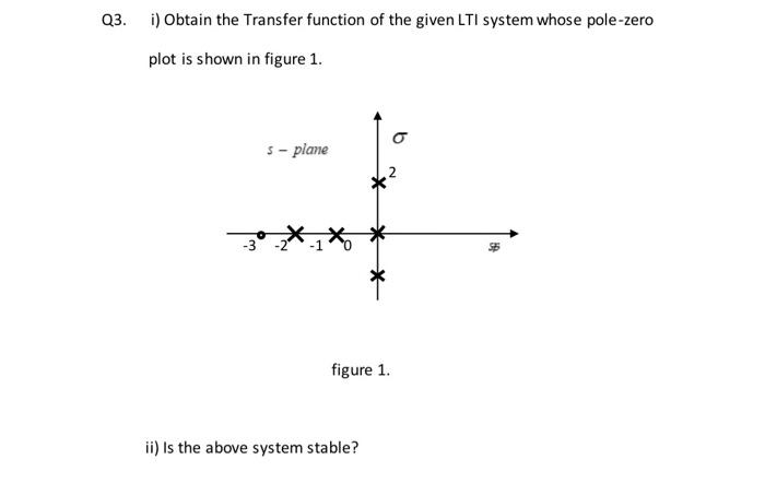Solved 3. i) Obtain the Transfer function of the given LTI | Chegg.com
