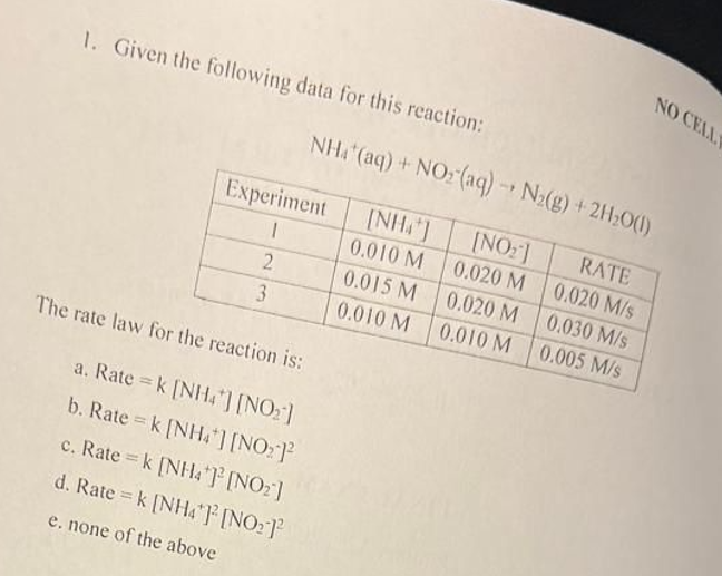 Solved Given the following data for this reaction:The rate | Chegg.com