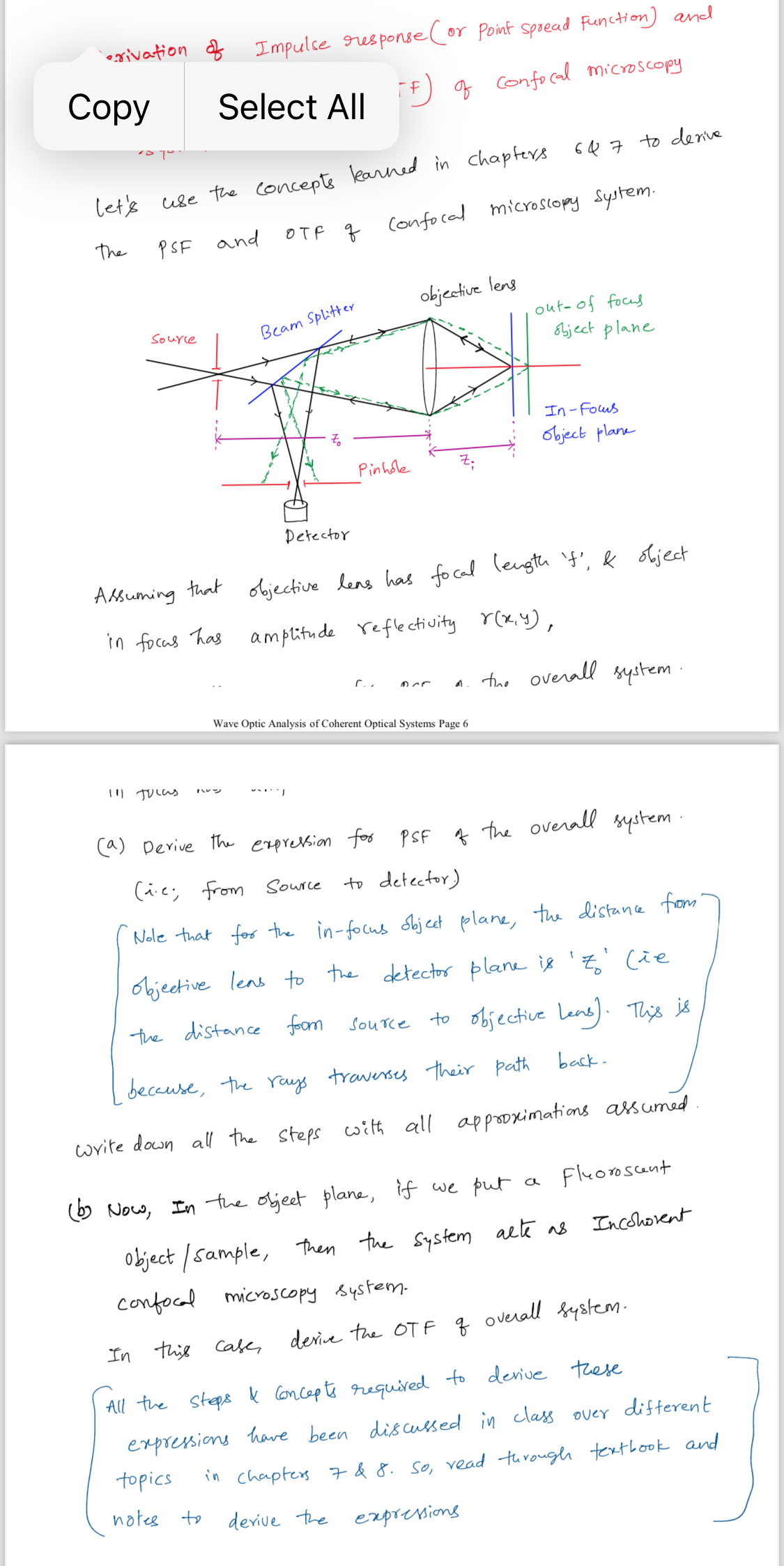 Derivation of Impulse response (or point spread | Chegg.com