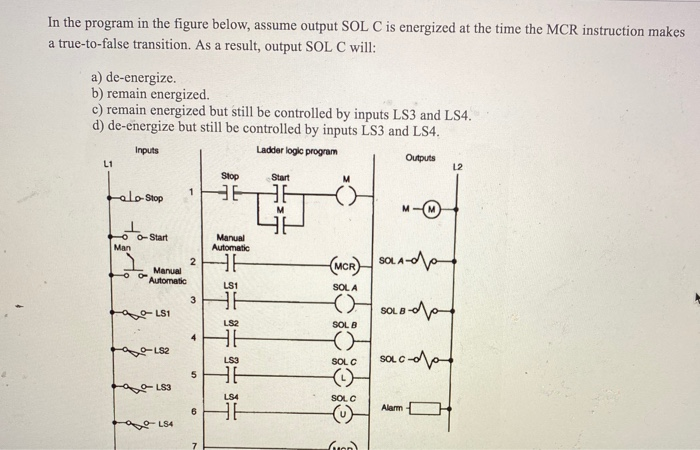 Solved In the program shown in the image, when the MCR | Chegg.com