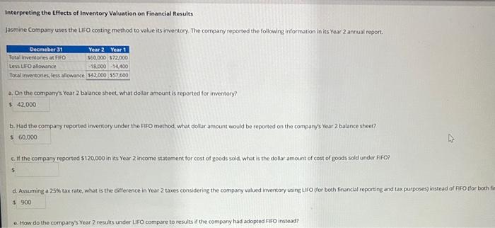 Solved Interpreting the Effects of Inventory Valuation on | Chegg.com