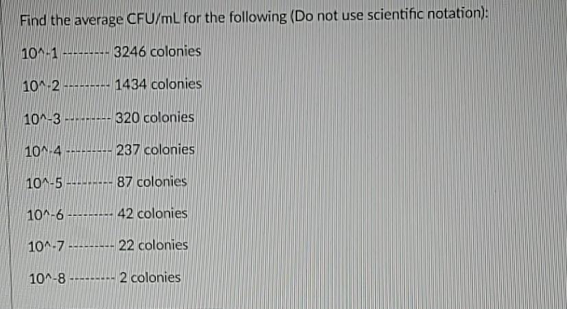Solved Find the average CFU/mL. for the following (Do not | Chegg.com