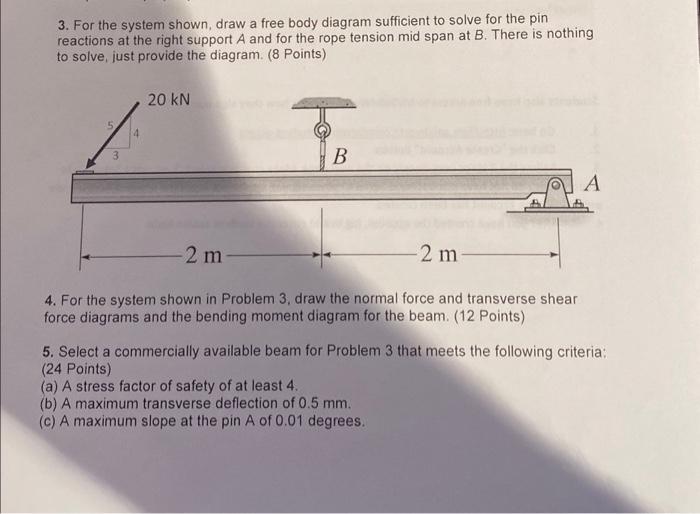 Solved 3. For the system shown, draw a free body diagram | Chegg.com