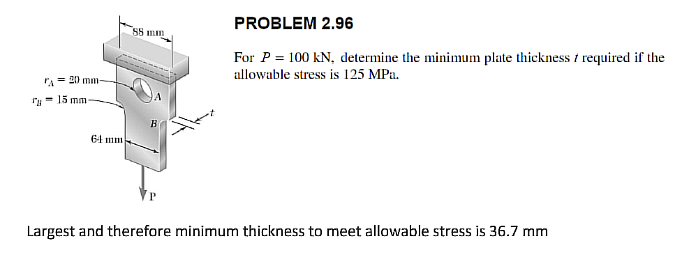 Solved PROBLEM 2.96For P=100kN, ﻿determine the minimum plate | Chegg.com