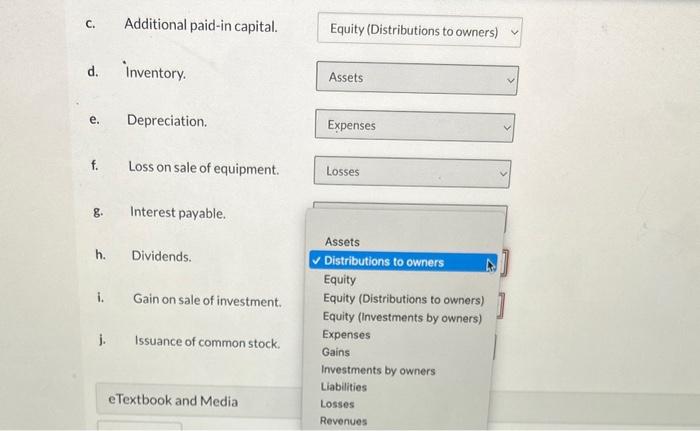 Solved For each item below, indicate to which category of | Chegg.com