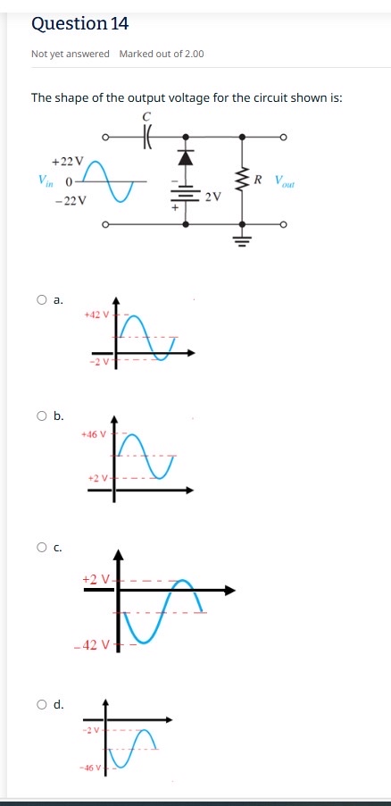 Solved Question 14Not yet answered Marked out of 2.00The | Chegg.com