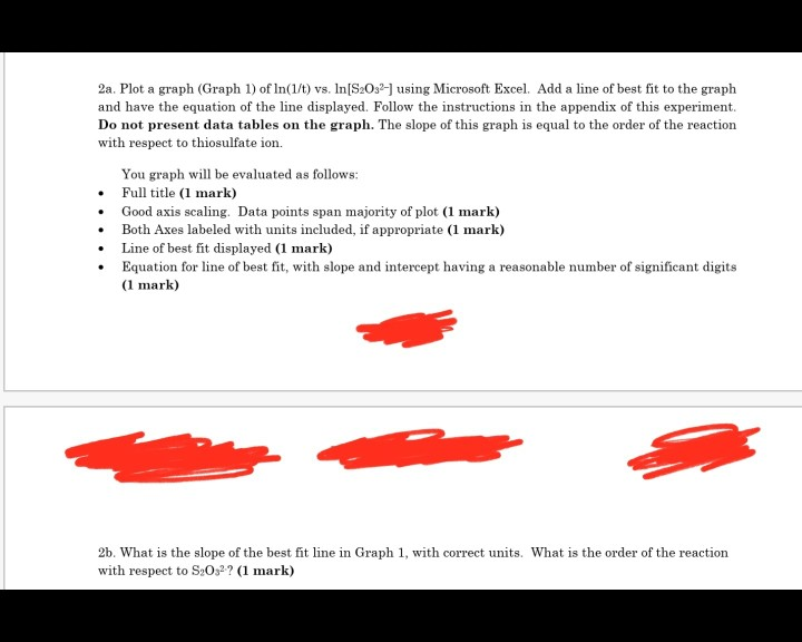 Solved Dilution Table Beaker number 1 2 3 4 5 Na2S2O3(aq) | Chegg.com