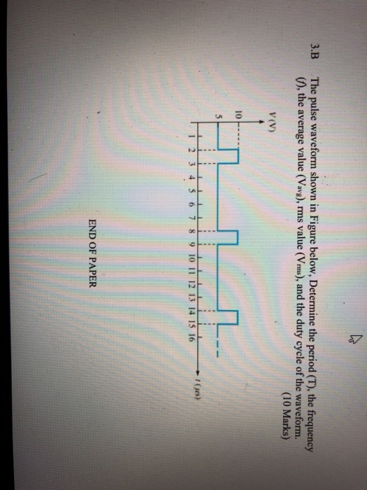 Solved 3.B The pulse waveform shown in Figure below, | Chegg.com