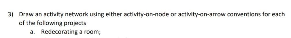 Solved 3) Draw an activity network using either | Chegg.com
