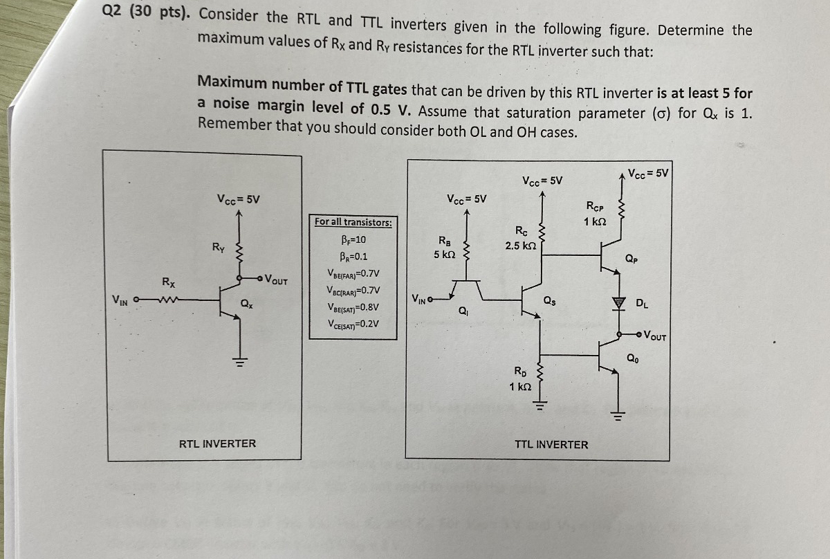 Solved Q2 (30 ﻿pts). ﻿Consider the RTL and TL inverters | Chegg.com