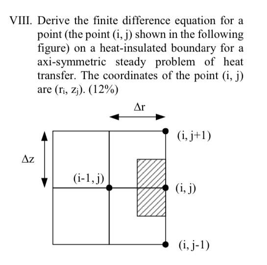 Solved VIII. Derive the finite difference equation for a | Chegg.com