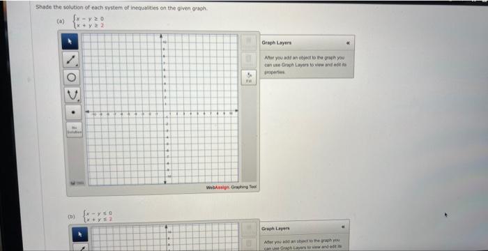 Solved Shade The Solution Of Each System Of Inequalties On
