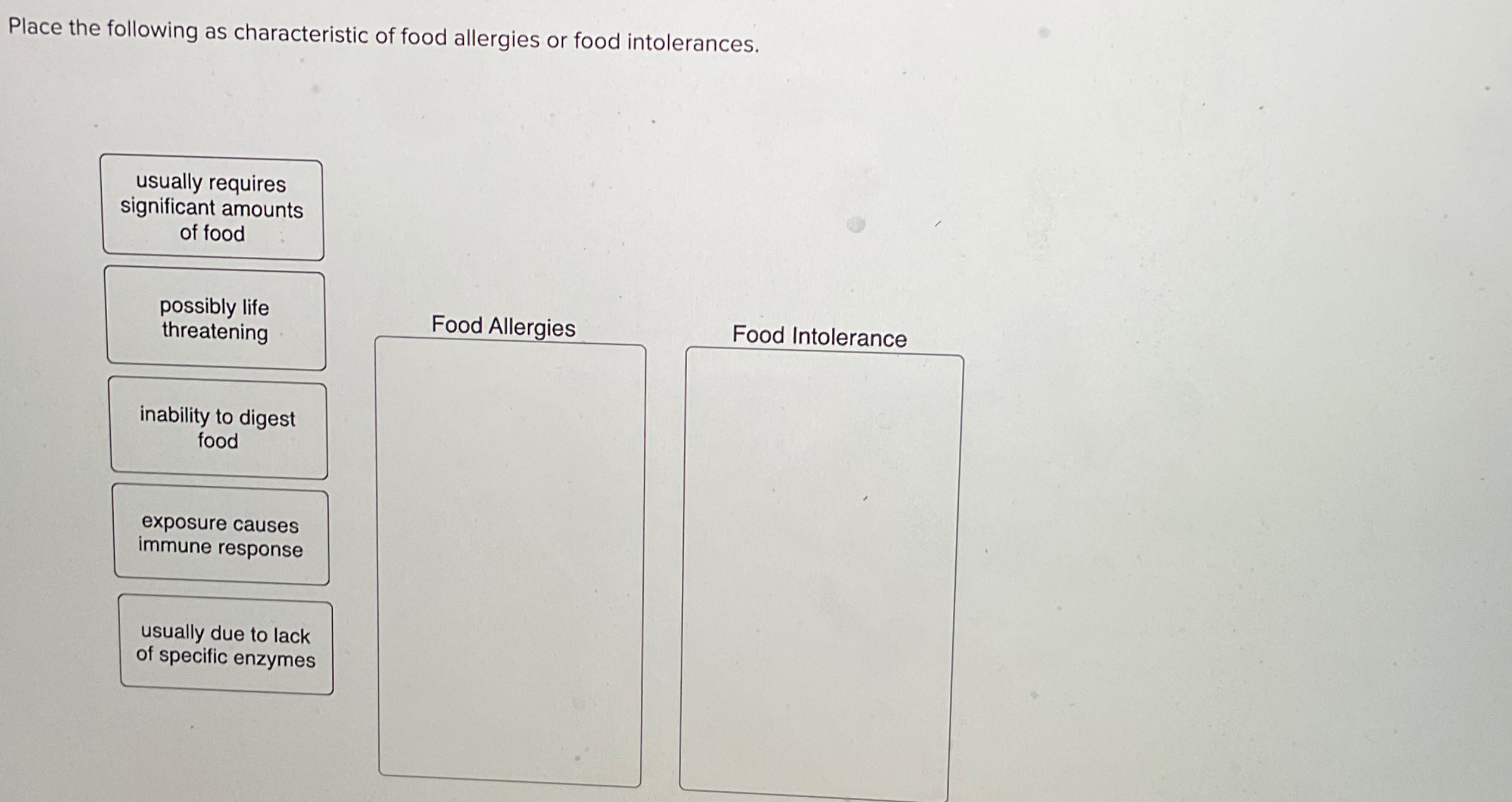 Solved Place the following as characteristic of food | Chegg.com