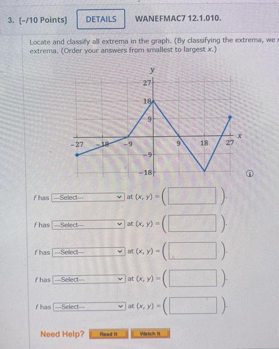 Solved Locate and classify all extrema in the graph. (By | Chegg.com