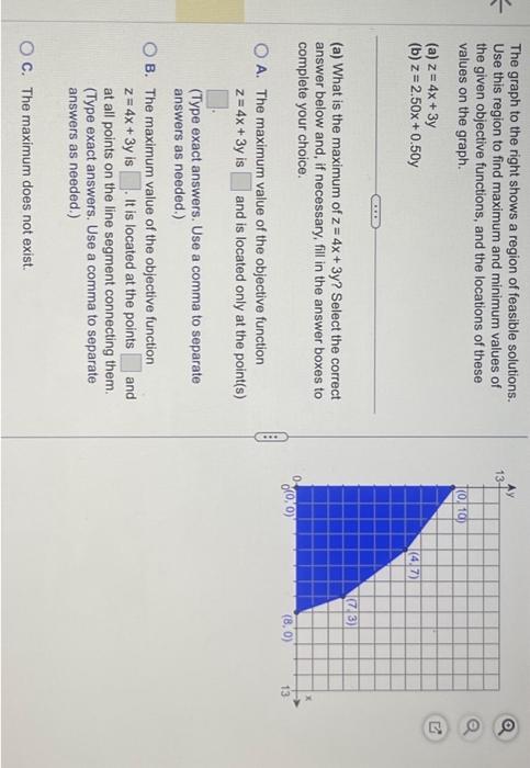 Solved The graph to the right shows a region of feasible | Chegg.com
