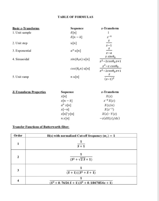 Solved Question 2 Develop A Radix 2 Decimation Fast Fourier