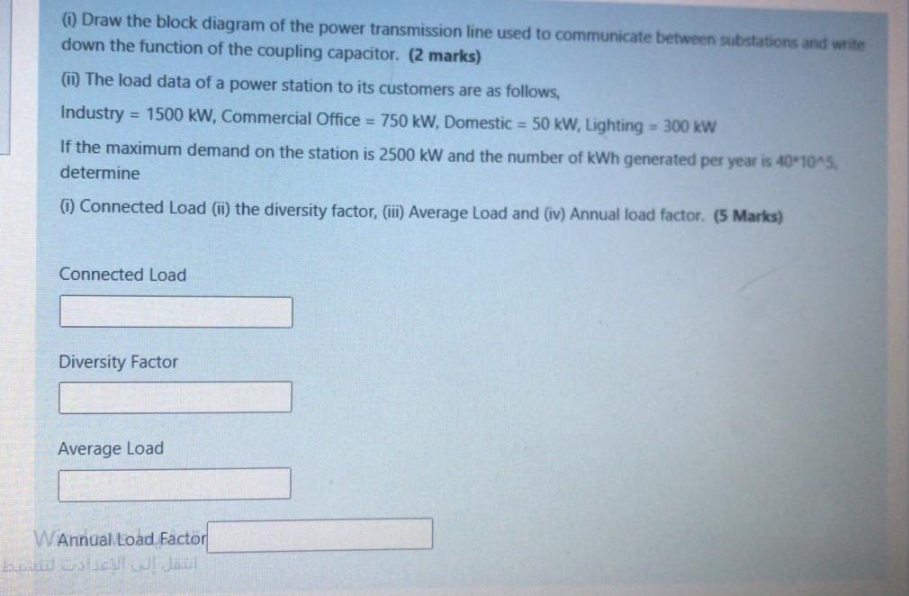 Solved () Draw the block diagram of the power transmission | Chegg.com