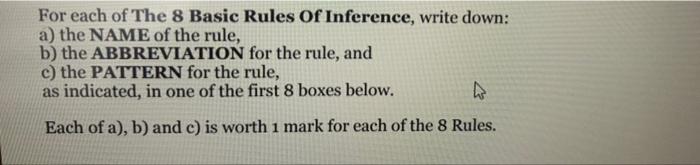 For each of The 8 Basic Rules Of Inference, write | Chegg.com