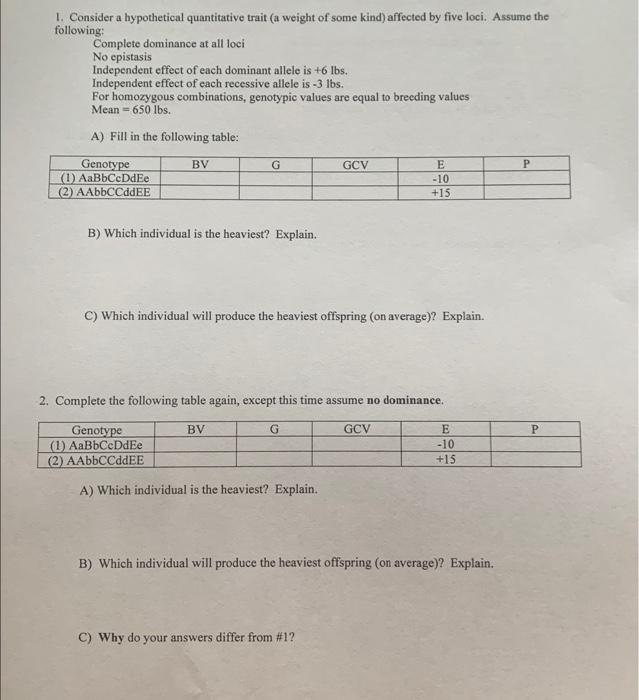 Solved 1. Consider a hypothetical quantitative trait (a | Chegg.com