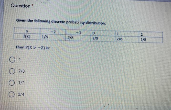 Solved Question Given the following discrete probability | Chegg.com