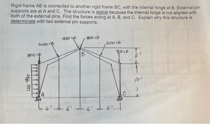 Solved Rigid frame AB is connected to another rigid frame | Chegg.com