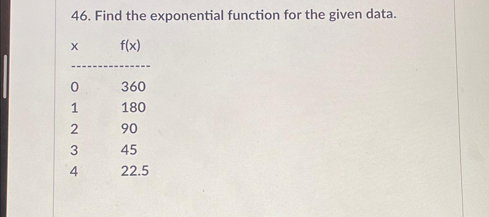 Solved Find the exponential function for the given | Chegg.com