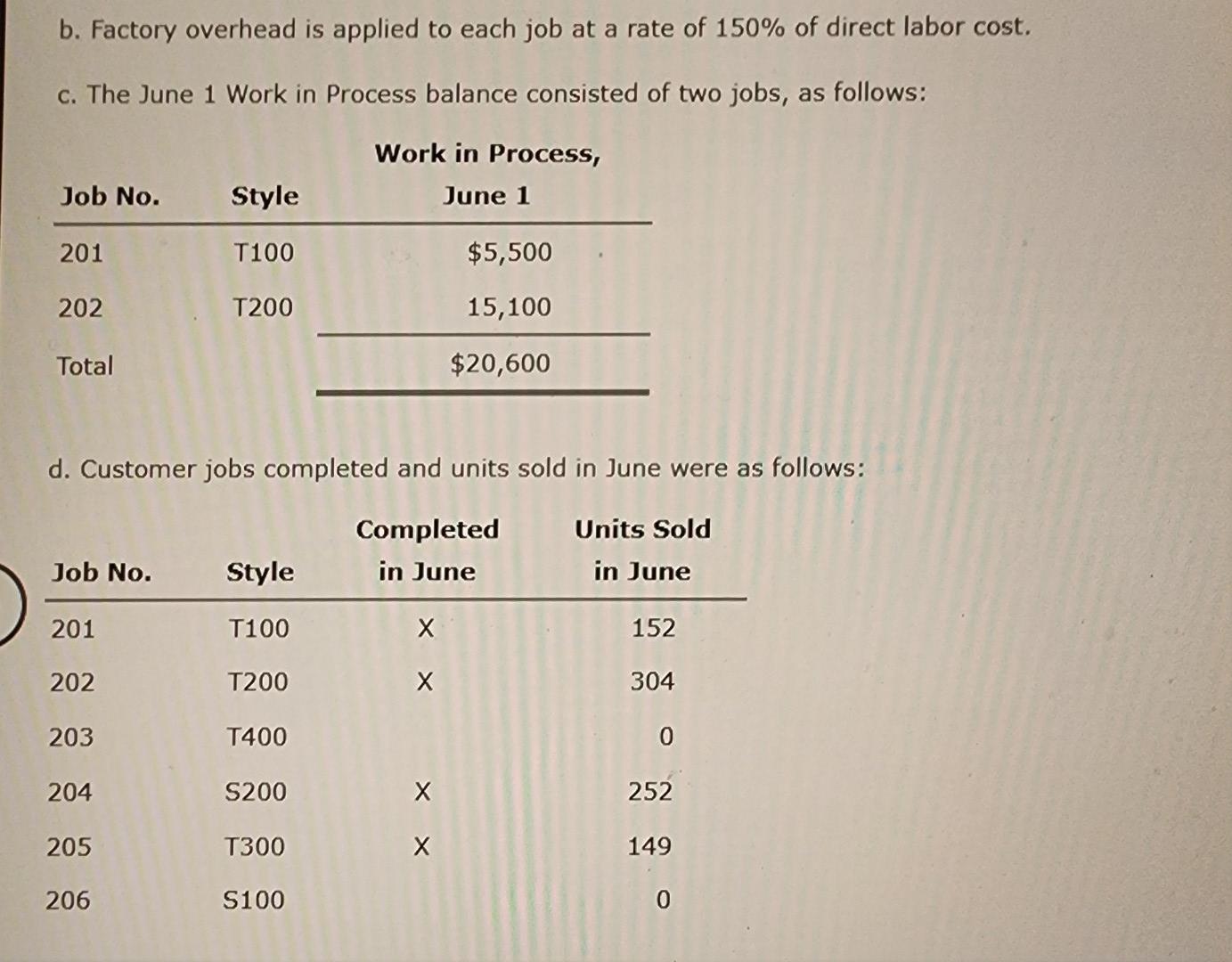 Solved b. Factory overhead is applied to each job at a rate | Chegg.com