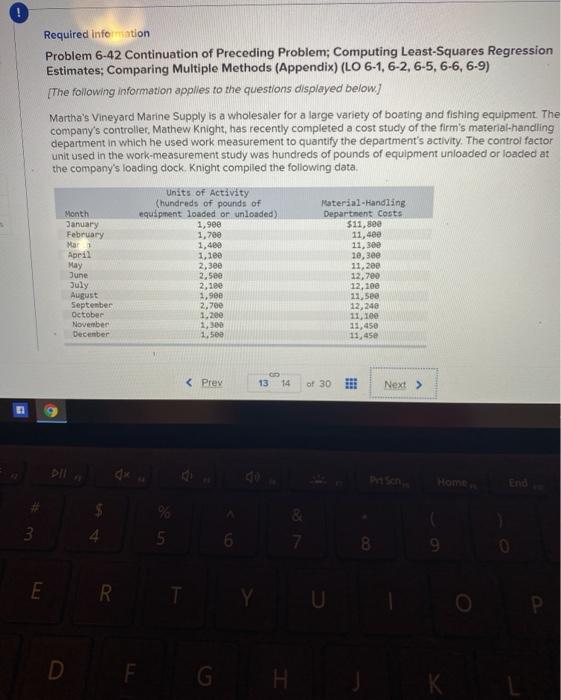 Solved ! Required information Problem 6-42 Continuation of | Chegg.com