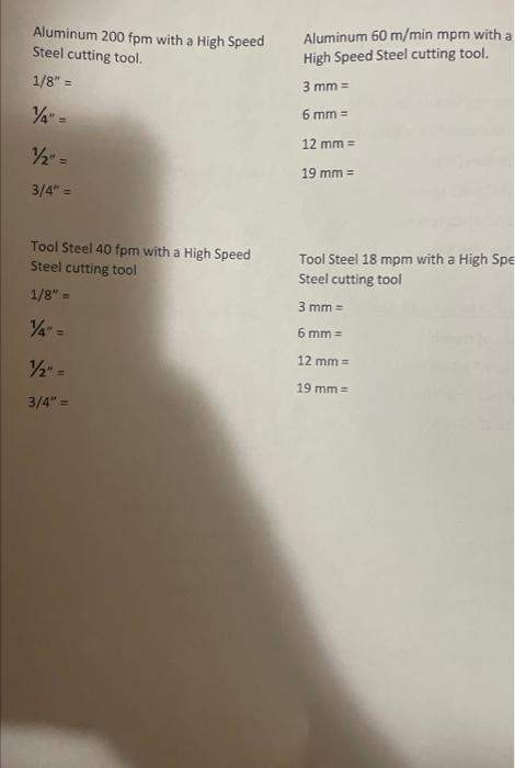 Solved Spotfacing / Counterbore RPM General Note: The pilot | Chegg.com