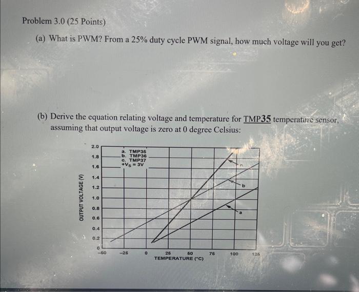 Solved (a) What is PWM? From a 25\% duty cycle PWM signal, | Chegg.com