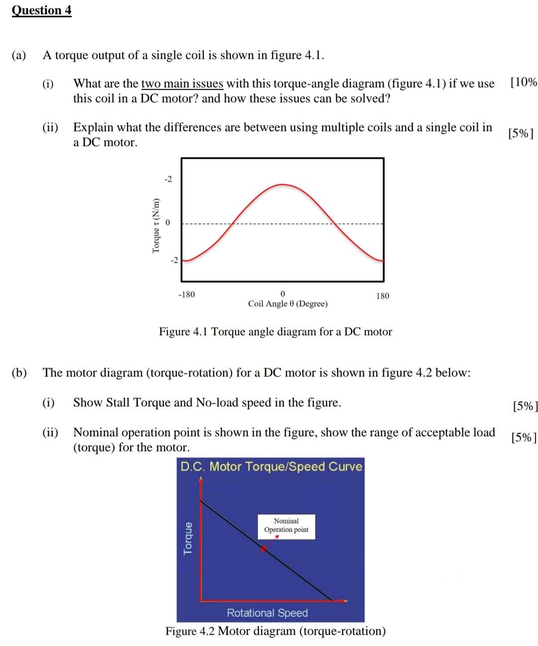 Solved Question 4 (a) A torque output of a single coil is | Chegg.com