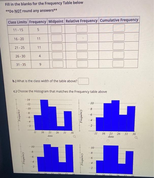 Solved Fill in the blanks for the Frequency Table below **Do | Chegg.com