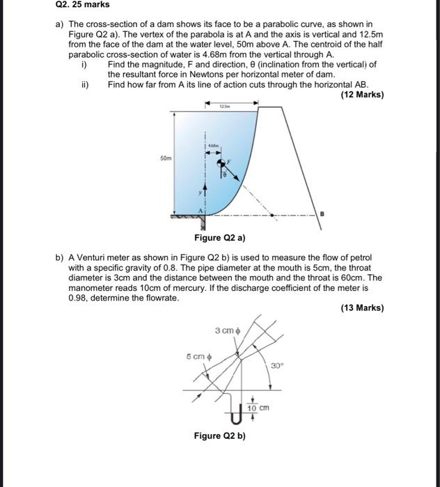 Solved Q2. 25 marks a) The cross-section of a dam shows its | Chegg.com