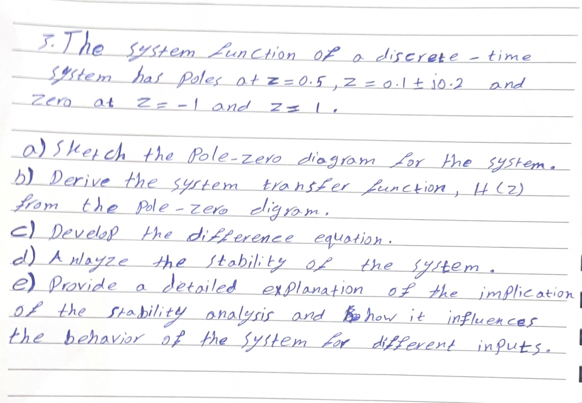 Solved The system function of a discrete-time system has | Chegg.com
