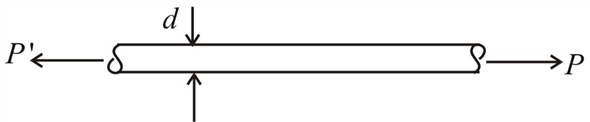 Solved: Chapter 4 Problem 110P Solution | Mechanics Of Materials, 7 Ed ... Solved: Chapter 4 Problem 110P Solution | Mechanics Of Materials, 7 Ed ...