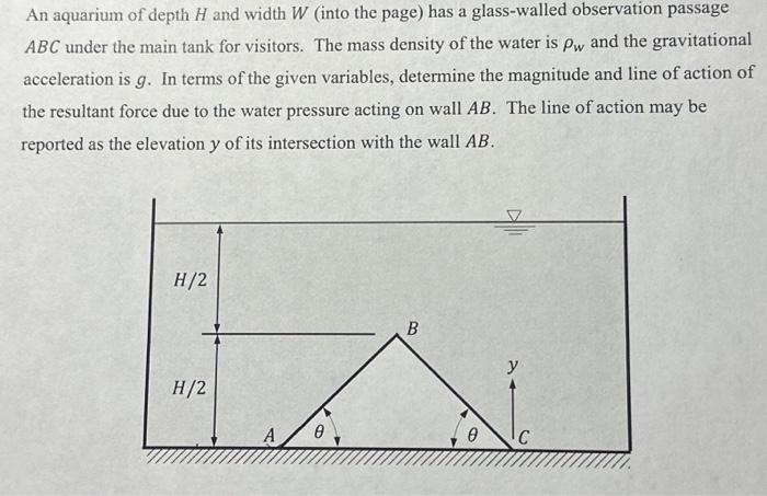 Solved An aquarium of depth H and width W (into the page) | Chegg.com