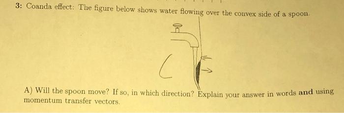 Solved 3: Coanda effect: The figure below shows water | Chegg.com