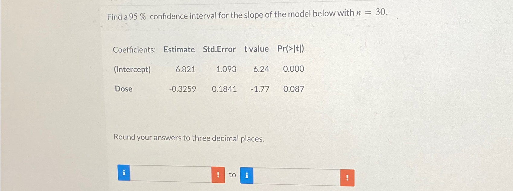 Solved Find a 95% ﻿confidence interval for the slope of the | Chegg.com