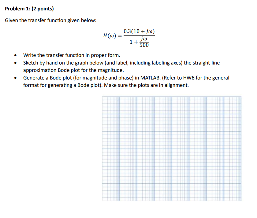 Problem 1: (2 ﻿points)Given the transfer function | Chegg.com