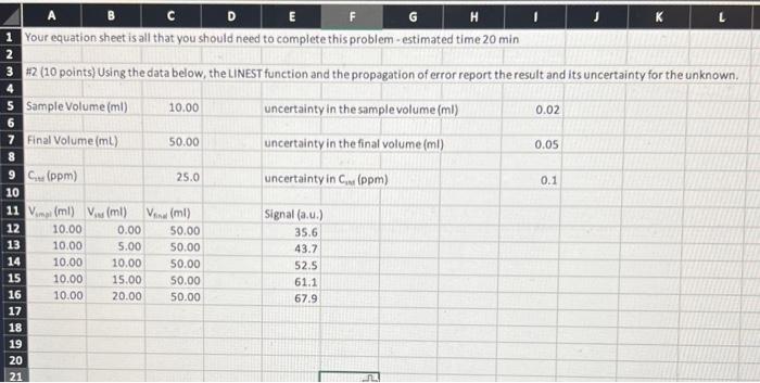 Solved using the data below, the LINEST function and the | Chegg.com
