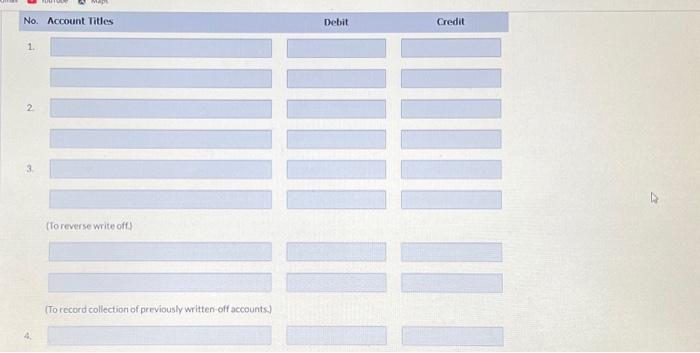 Solved An aging analysis of Oriole Company's accounts | Chegg.com