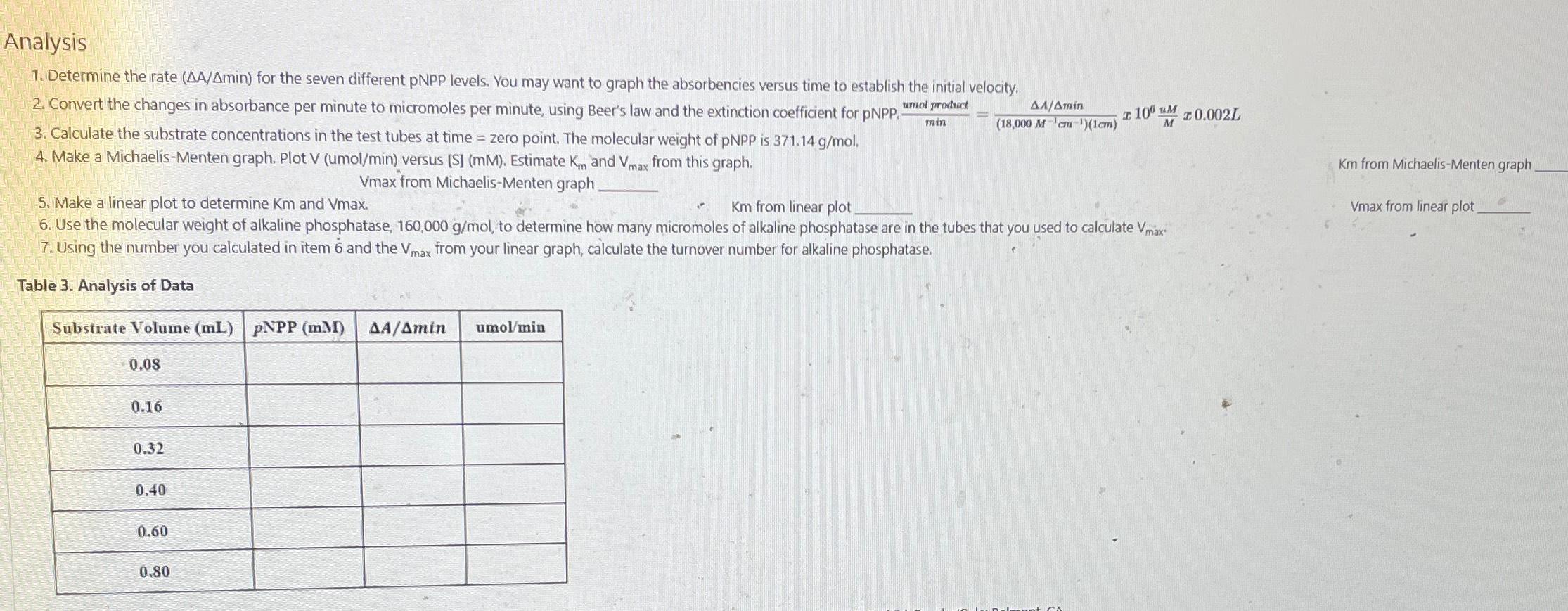 Solved help ! 1. ﻿Determine the rate (\Delta A / \Delta min) | Chegg.com