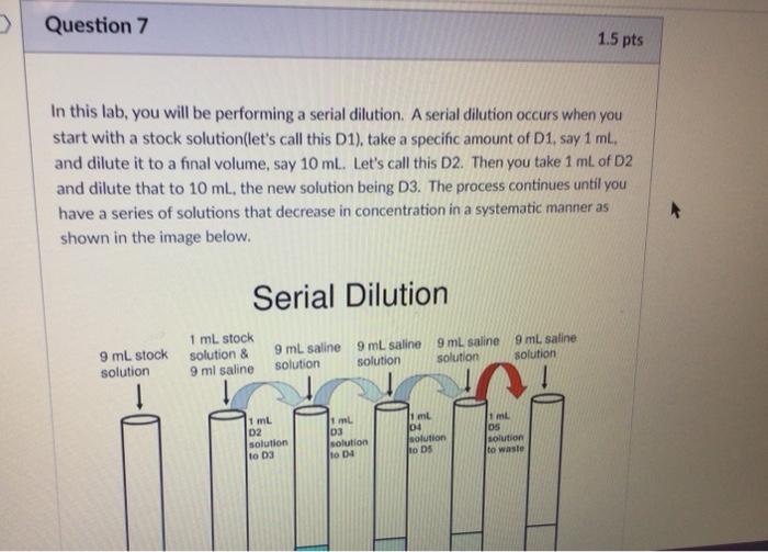 Solved 7) If you start with a stock solution of 0.0450M HCl | Chegg.com