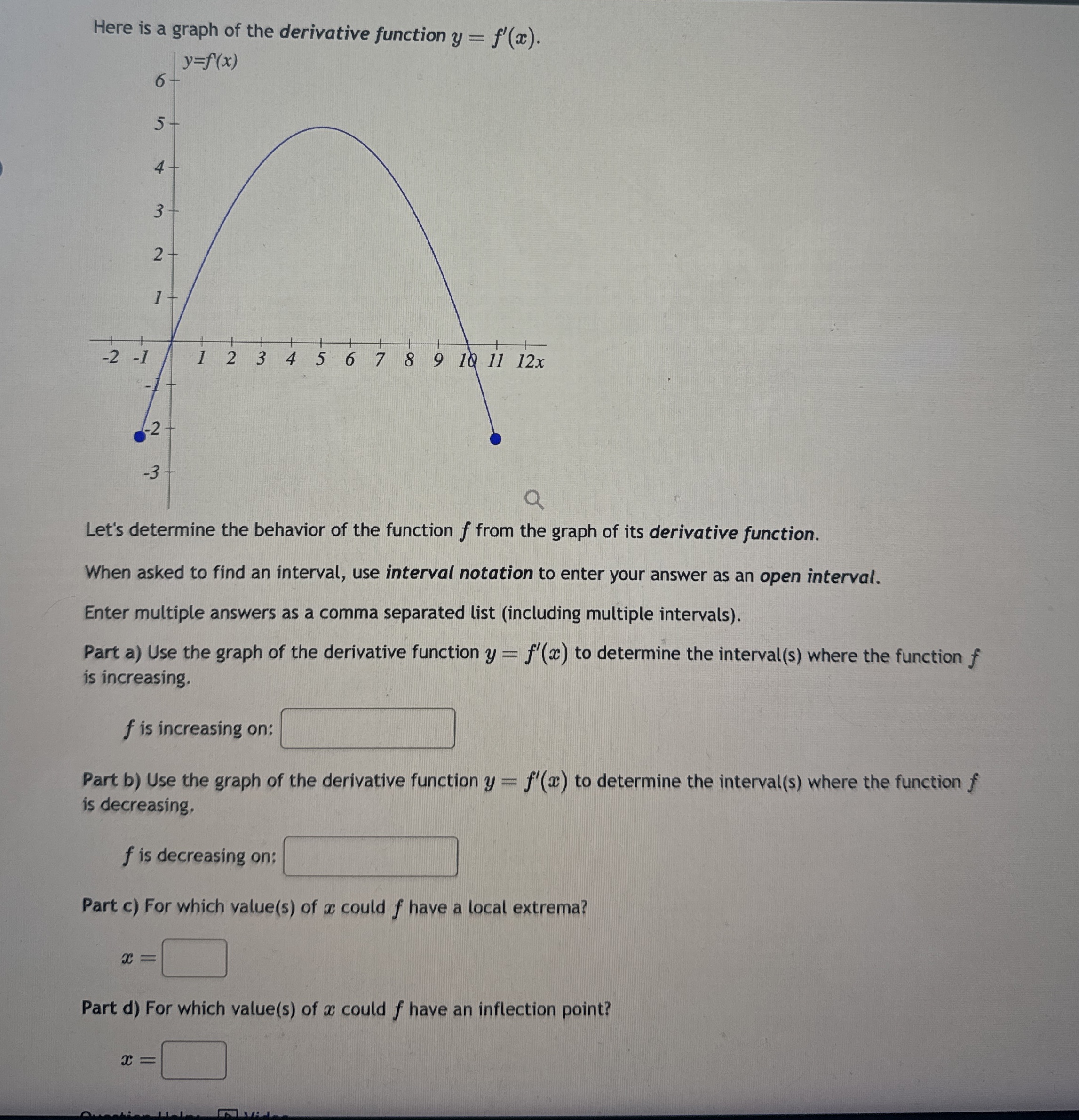 Solved Here is a graph of the derivative function | Chegg.com