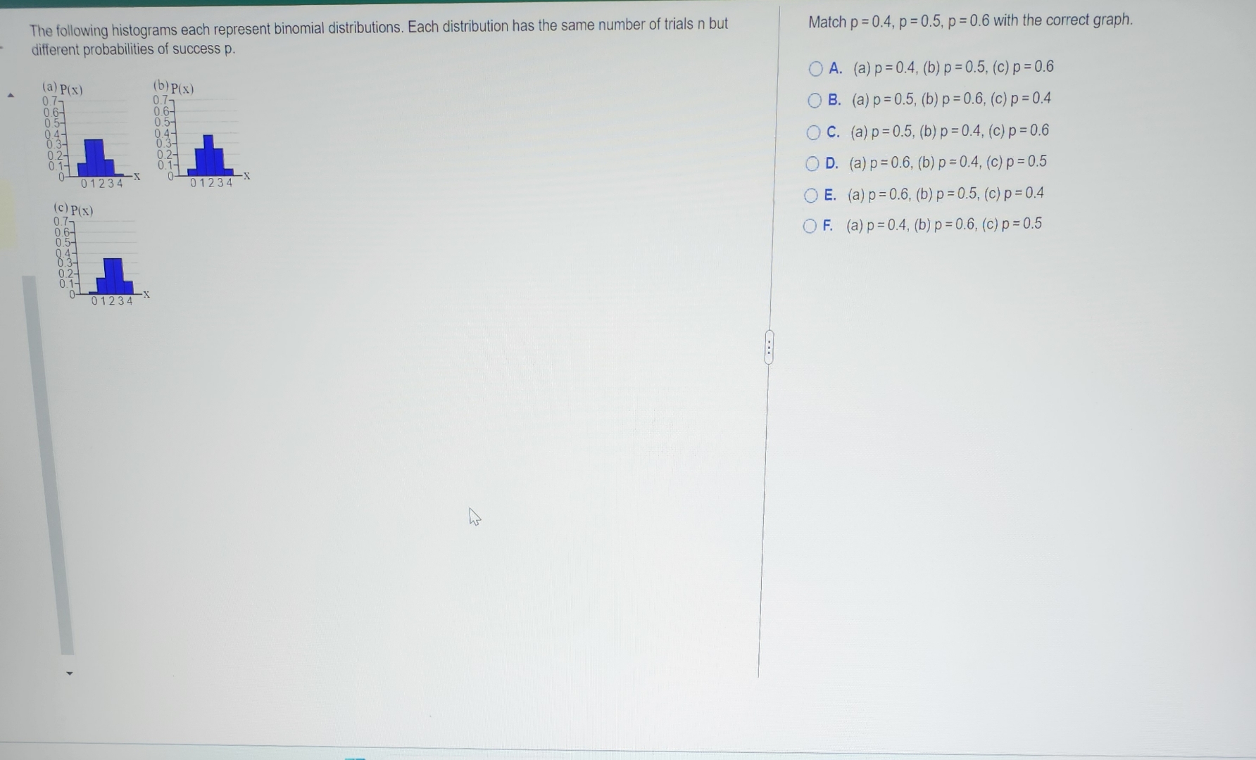 Solved The following histograms each represent binomial | Chegg.com