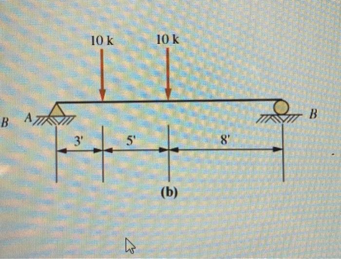 Solved calculate the reactions at pts A and B fir the beams | Chegg.com